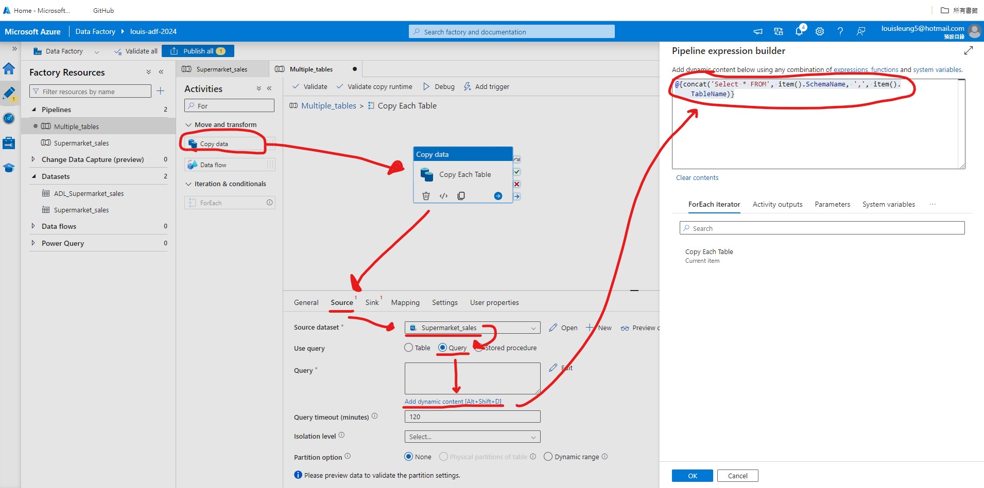 End-to-End Data Engineering Solution | azure-data-pipeline