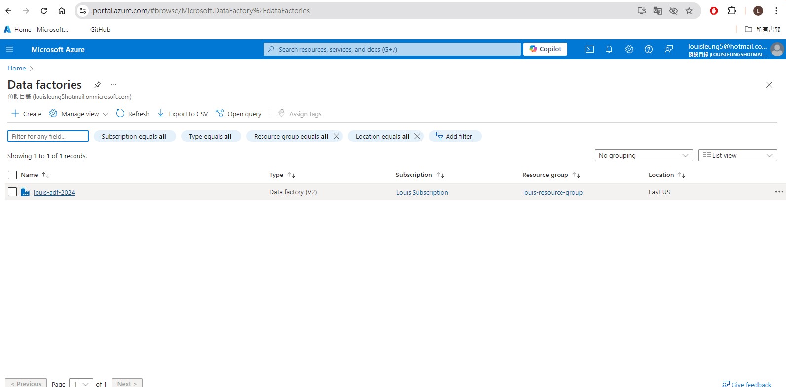 End-to-End Data Engineering Solution | azure-data-pipeline