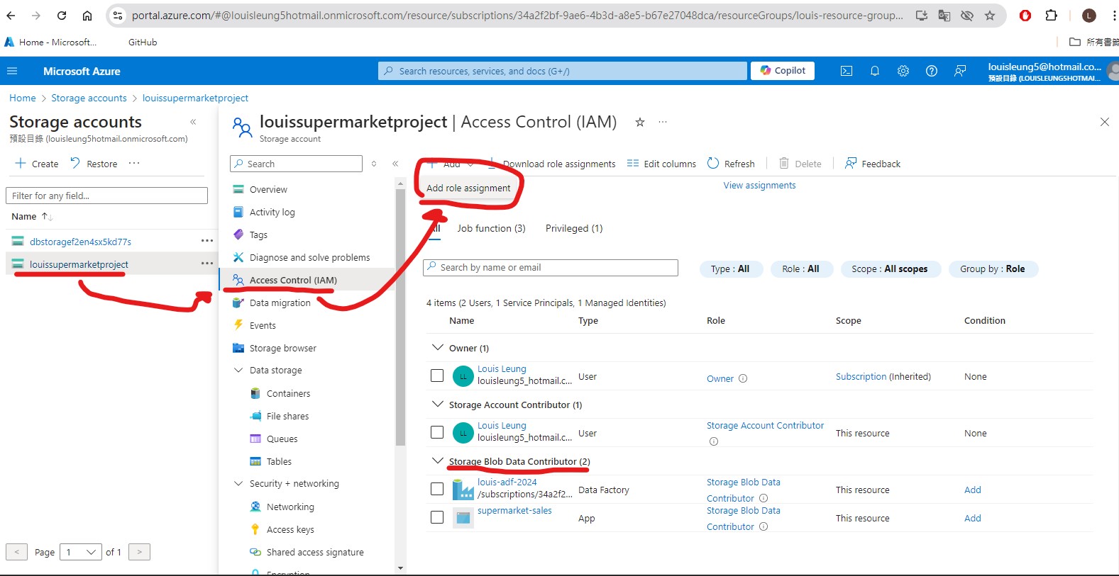 End-to-End Data Engineering Solution | azure-data-pipeline